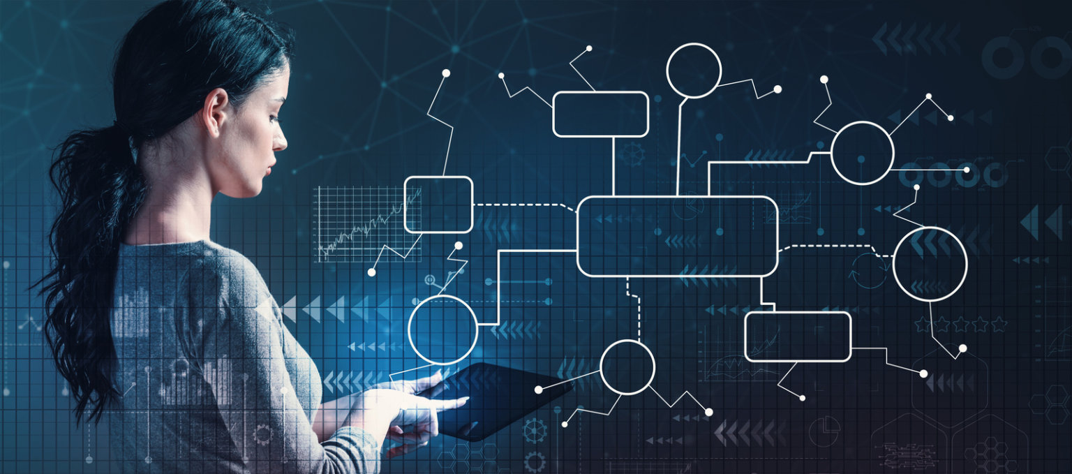 Using Enterprise Architecture to Manage Ideation Through Implementation