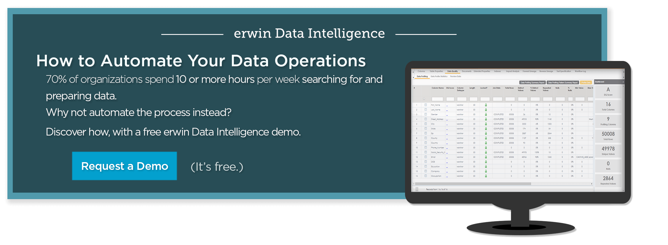 Talk Data to Me: Why Employee Data Literacy Matters - erwin, Inc.